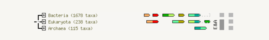 Getting started - STRING Help