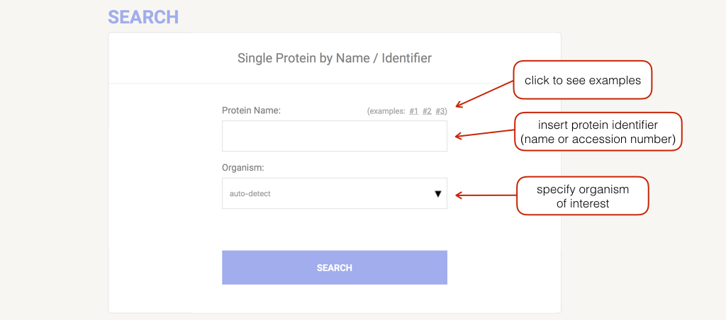 Getting started - STRING Help